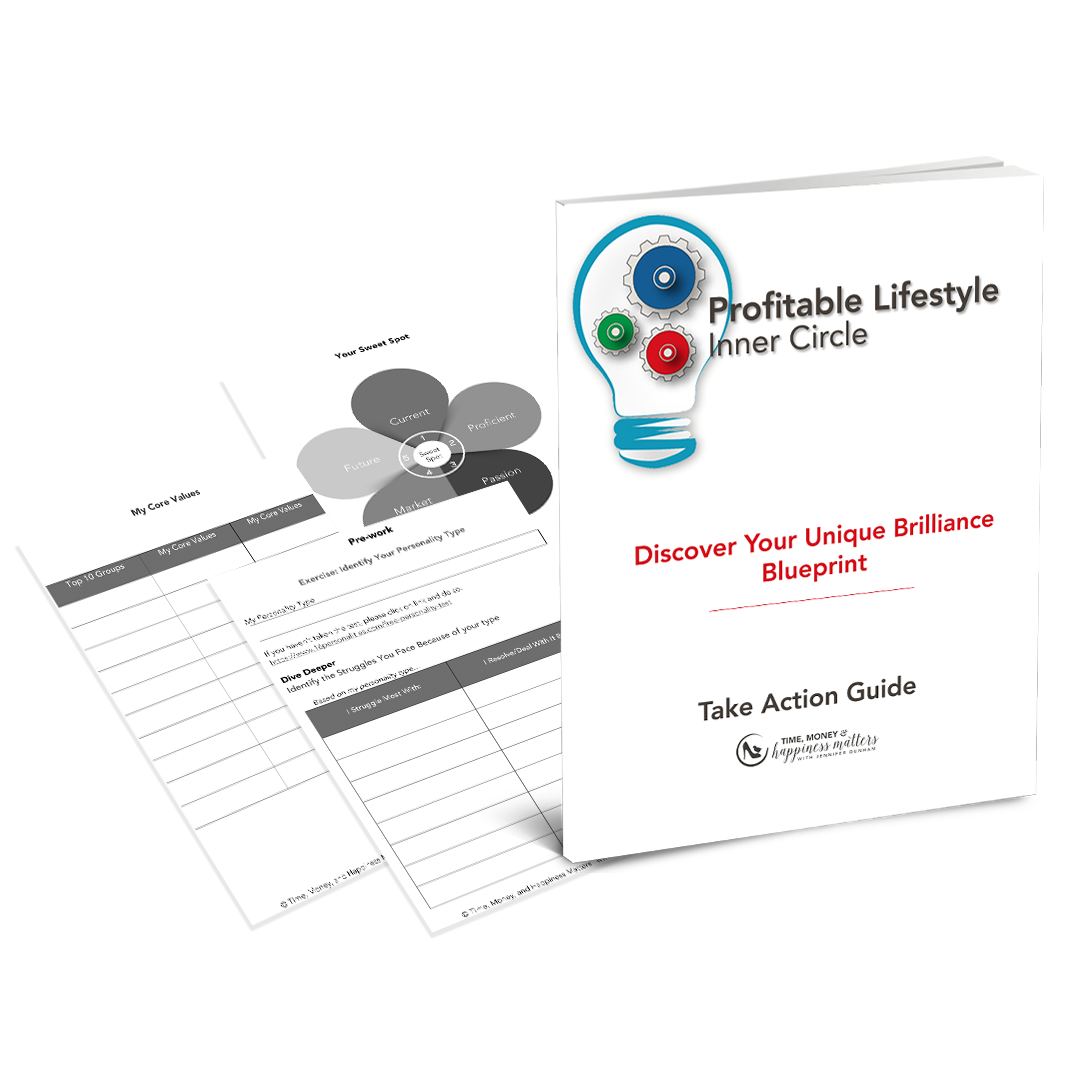 Discover Your Unique Brilliance Blueprint – Checkout – Happiness ...